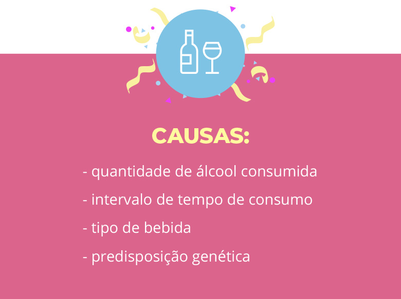Como curar ressaca? O que é e por que acontece? | Vida Saudável ...