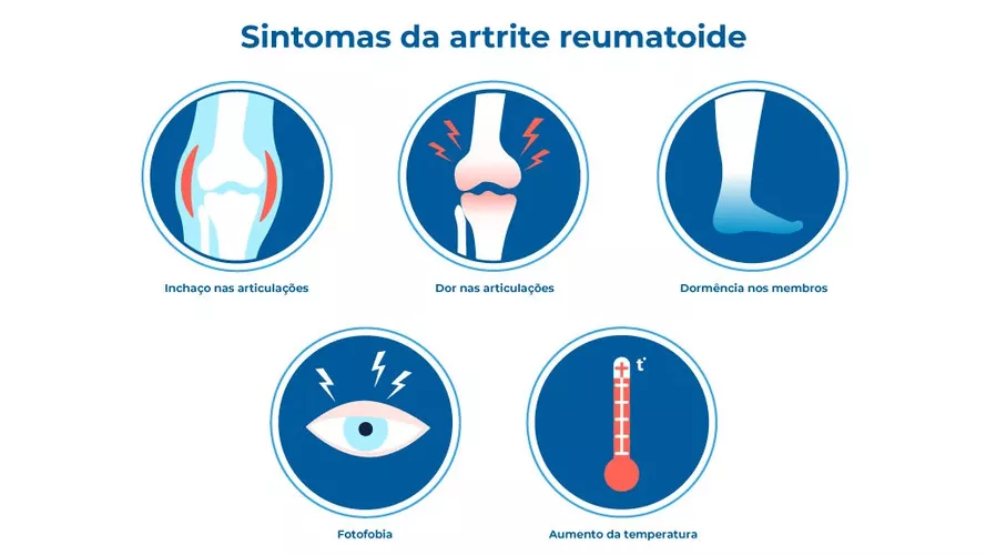 Reumatismo: sintomas, causas, tratamento e prevenção